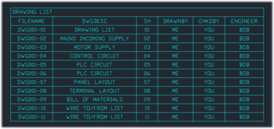 AutoCAD Electrical Drawing List Report