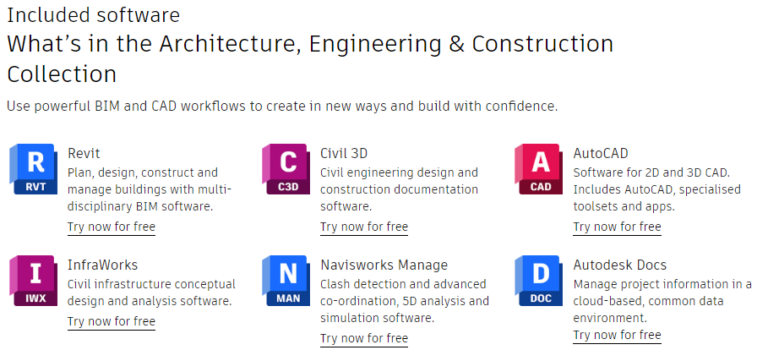 5 Things You Need to Know About Autodesk Construction Cloud