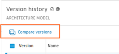 Autodesk Construction Cloud: Compare Autodesk Docs Versions