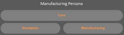 Autodesk Fusion Extensions and Licensing